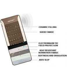 Teletron Luxury LifeStyle! We will serve you best quality products at ...