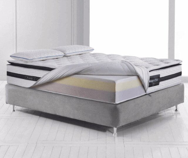 Teletron Luxury LifeStyle! We will serve you best quality products at ...